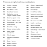 Algorithmically delicious-How food pairing takes flavor to the next level
