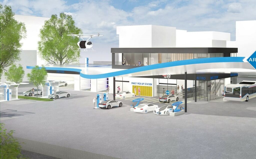 Meet up at the future gas station - fill it up with energy & joy ...